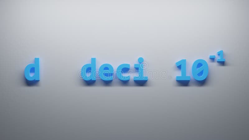 Table of Metric Prefixes - 3D Render Illustration - White Background ...