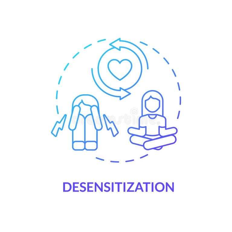 Gradient Desensitization Stock Illustrations – 3 Gradient ...