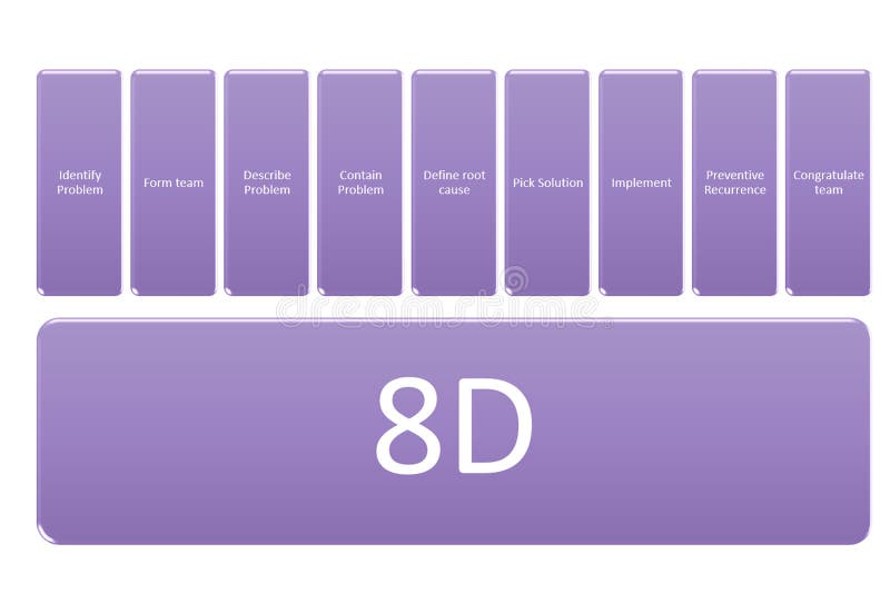 8d Logo Stock Illustrations – 14 8d Logo Stock Illustrations, Vectors ...