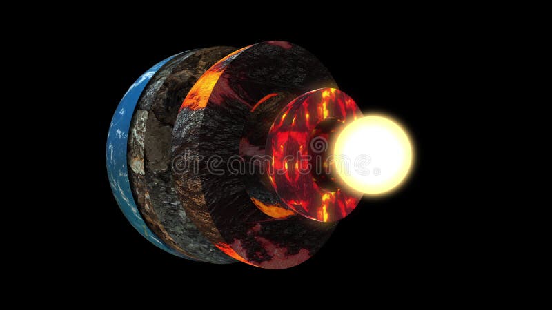 Earth Core - Rotation Side View Stock Footage - Video of cross ...