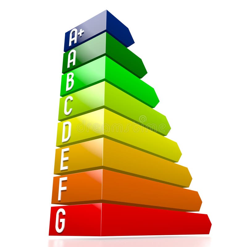 3D Energy Efficiency Chart - Power/ Electricity Saving Concept - a+, a ...