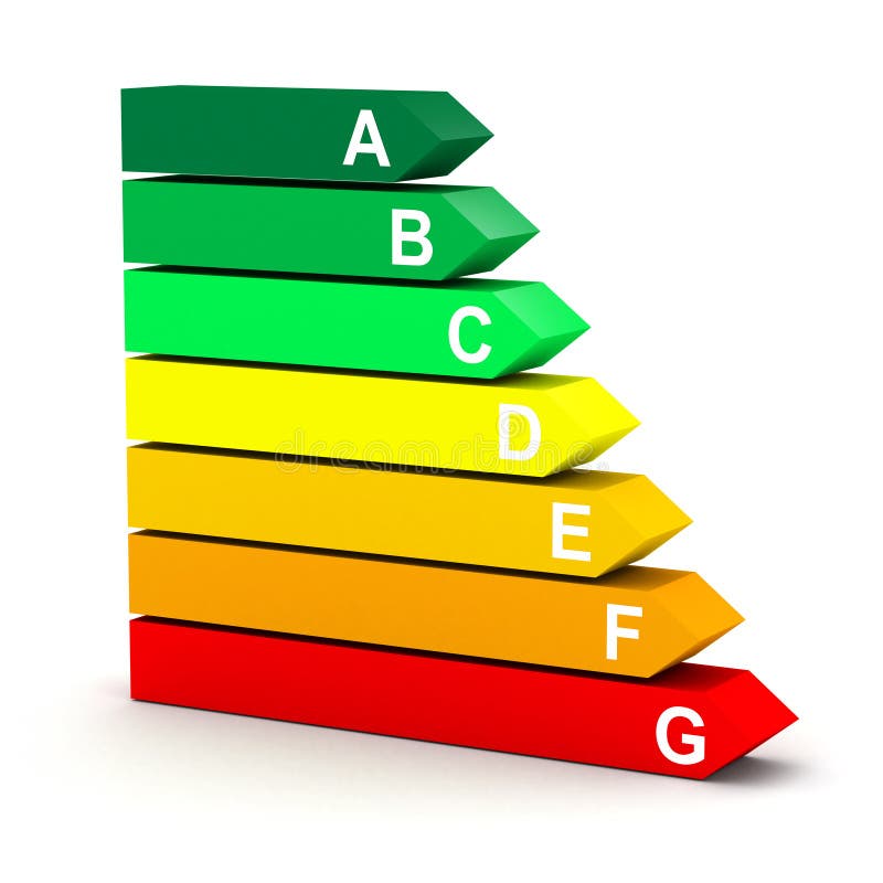 3d Energy Efficiency Grading Bar Chart Stock Illustration ...