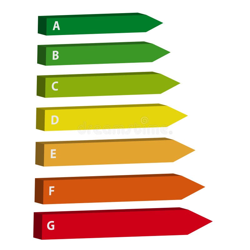 3D Energy Label on White Background Stock Vector - Illustration of ...