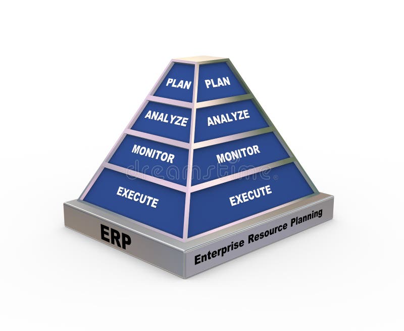 3d Enterprise Resource Planning Pyramid Stock Illustration ... 3d Enterprise Resource Planning Pyramid Stock Illustration ...