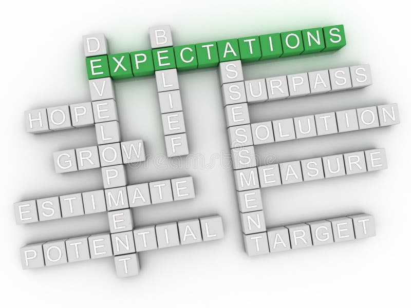 Expectations word cloud stock vector. Illustration of concept - 286494580