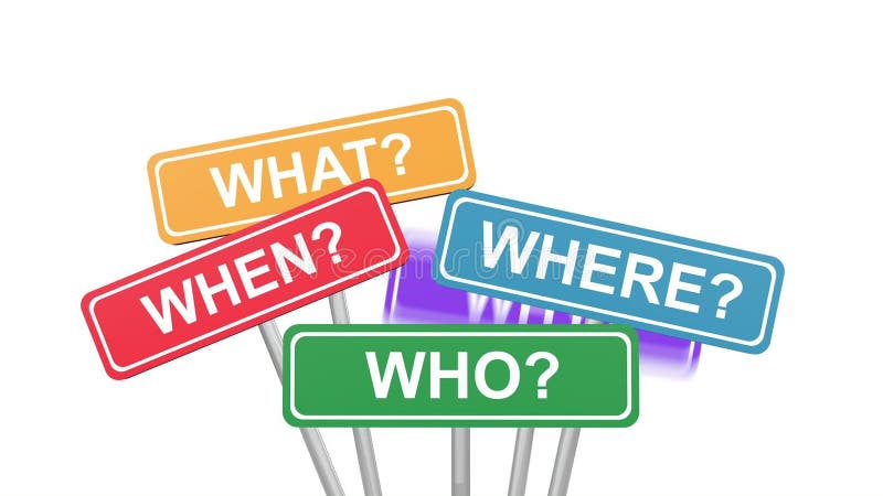 3d Five Ws Sign Boards Popping Up Animation Stock Footage - Video of ...