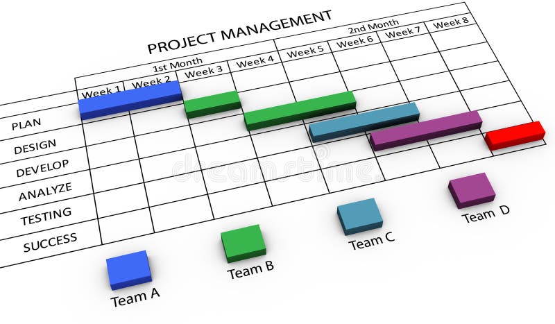 3d Gantt Chart Project Management Stock Illustration - Illustration of ...