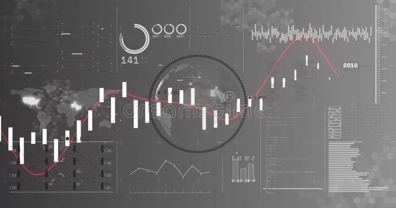 3D Globe Being Animated in Finance Dashboard, with Candlestick Bars ...