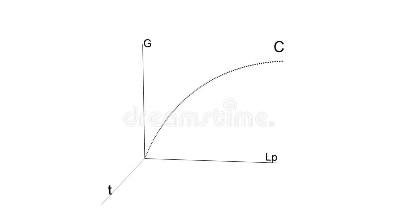 3d Grafo Sobre Fondo Blanco Stock de ilustración - Ilustración de plan ...