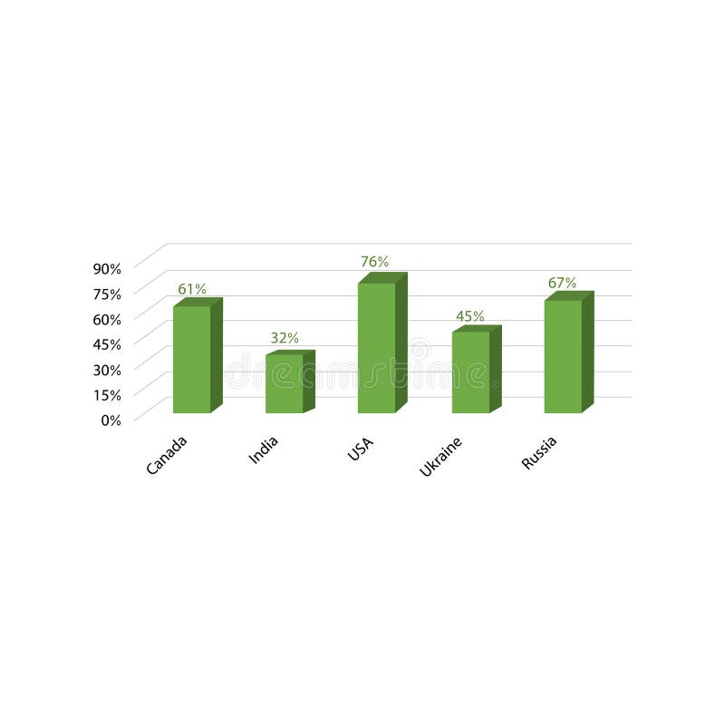 3d Graphic Icon. Chart Icon Stock Illustration - Illustration of ...