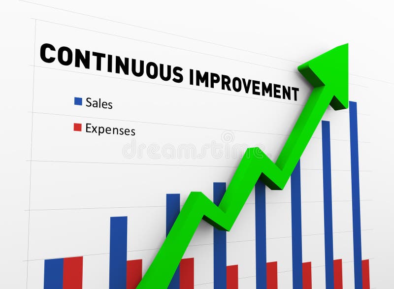 3d Growing Arrow on Continuous Improvement Bar Chart Stock Illustration ...