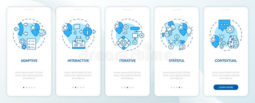 Walkthrough Cognitive Computing Features with Blue Icons Stock Vector ...