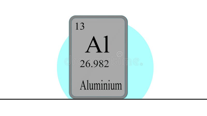 Aluminum Periodic Table Square