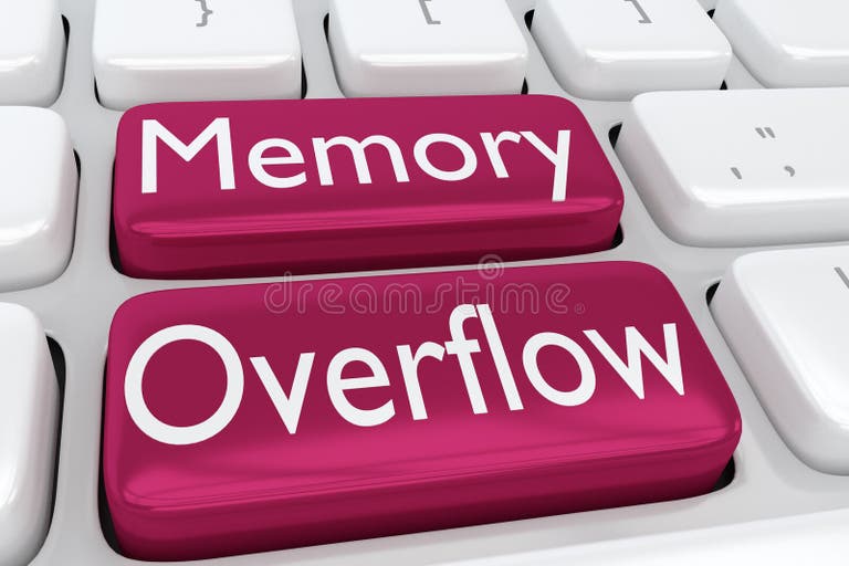 Overflow 3d Stock Illustrations – 955 Overflow 3d Stock Illustrations ...