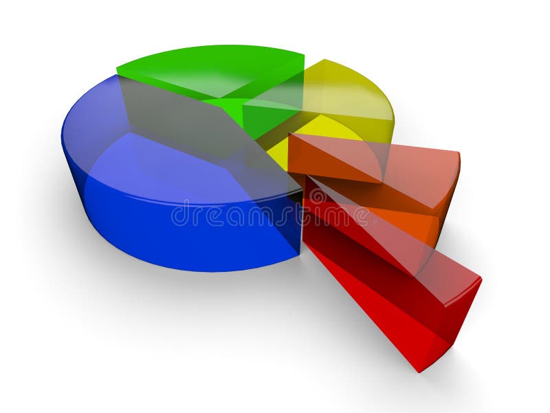 3D pie chart 2 stock illustration. Illustration of background - 84133820