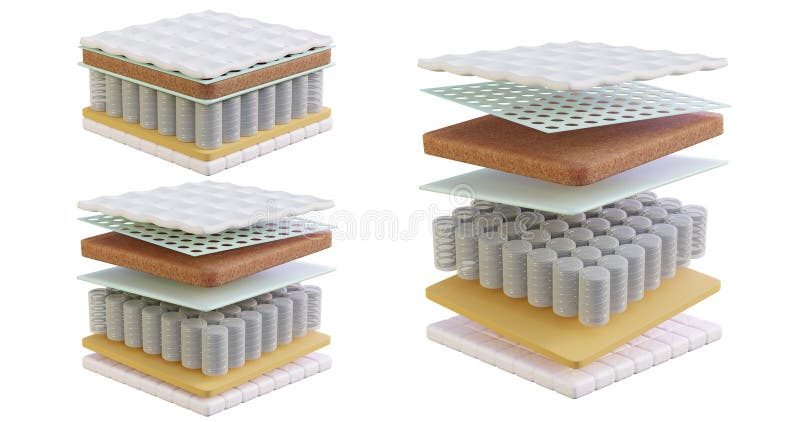 3d Illustration Mattress Step-by-step, Incision, Stages, Steps of ...
