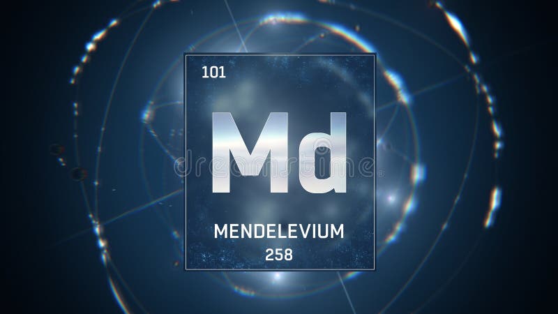 Mendelevium Periodic Table Of The Elements Vector Illustration Eps 10 ...