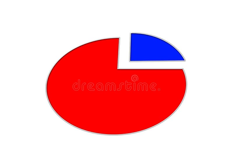 3d Illustration of Pie Chart Sorted into Red and Blue Stock ...