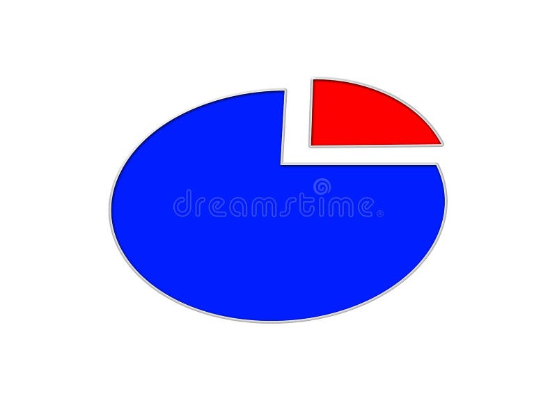 3d Illustration of Pie Chart Sorted into Red and Blue Stock ...