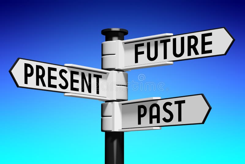 Future, Past, Present - Time Concept - Signpost with Three Arrows ...