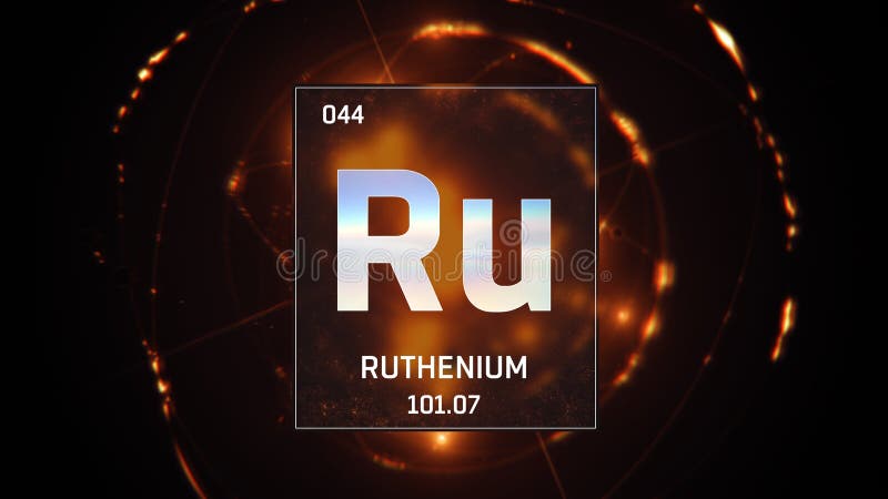 Ruthenium Periodic Table Stock Illustrations – 285 Ruthenium Periodic ...