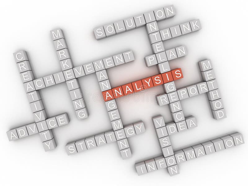 Analysis Achievement Word Cloud Stock Illustrations – 502 Analysis ...