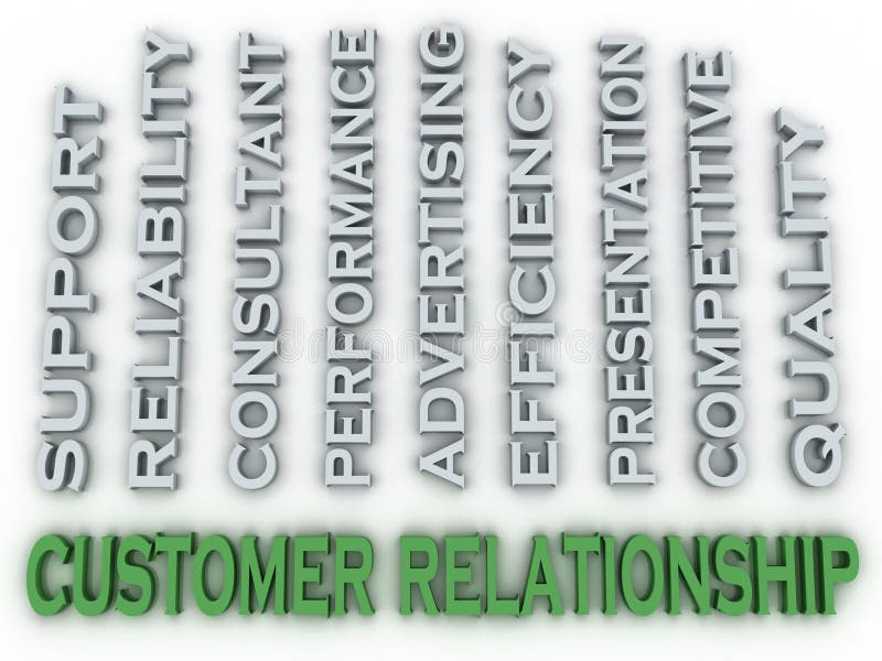 3d Image Customer Relationship Issues Concept Word Cloud Background ...