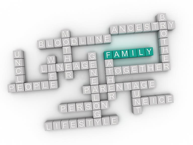 Parenthood Word Cloud Stock Illustrations – 76 Parenthood Word Cloud ...