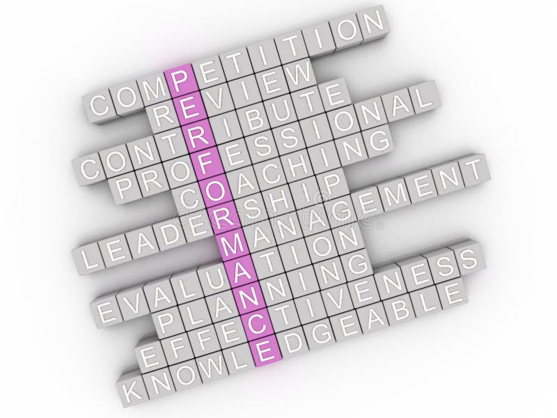 3d Image Performance Issues Concept Word Cloud Background Stock ...