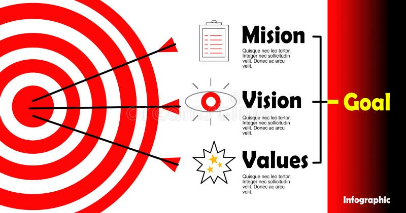 Business Targets Focus on Strategic Objectives. Vector Illustration of ...