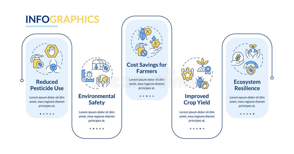 Integrated Pest Management Logo Stock Illustrations – 132 Integrated ...