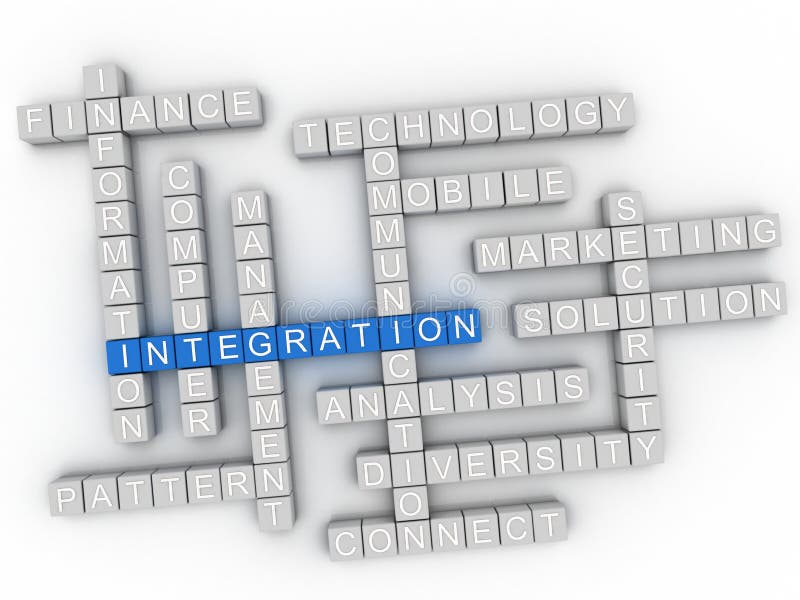 3d Integration Concept Word Cloud Stock Illustration - Illustration of ...