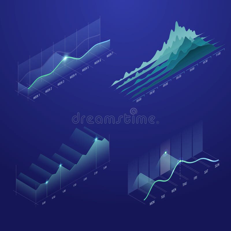 3d Isometric Chart, Business Graphics, Analysis Indicators. Hi Tech ...