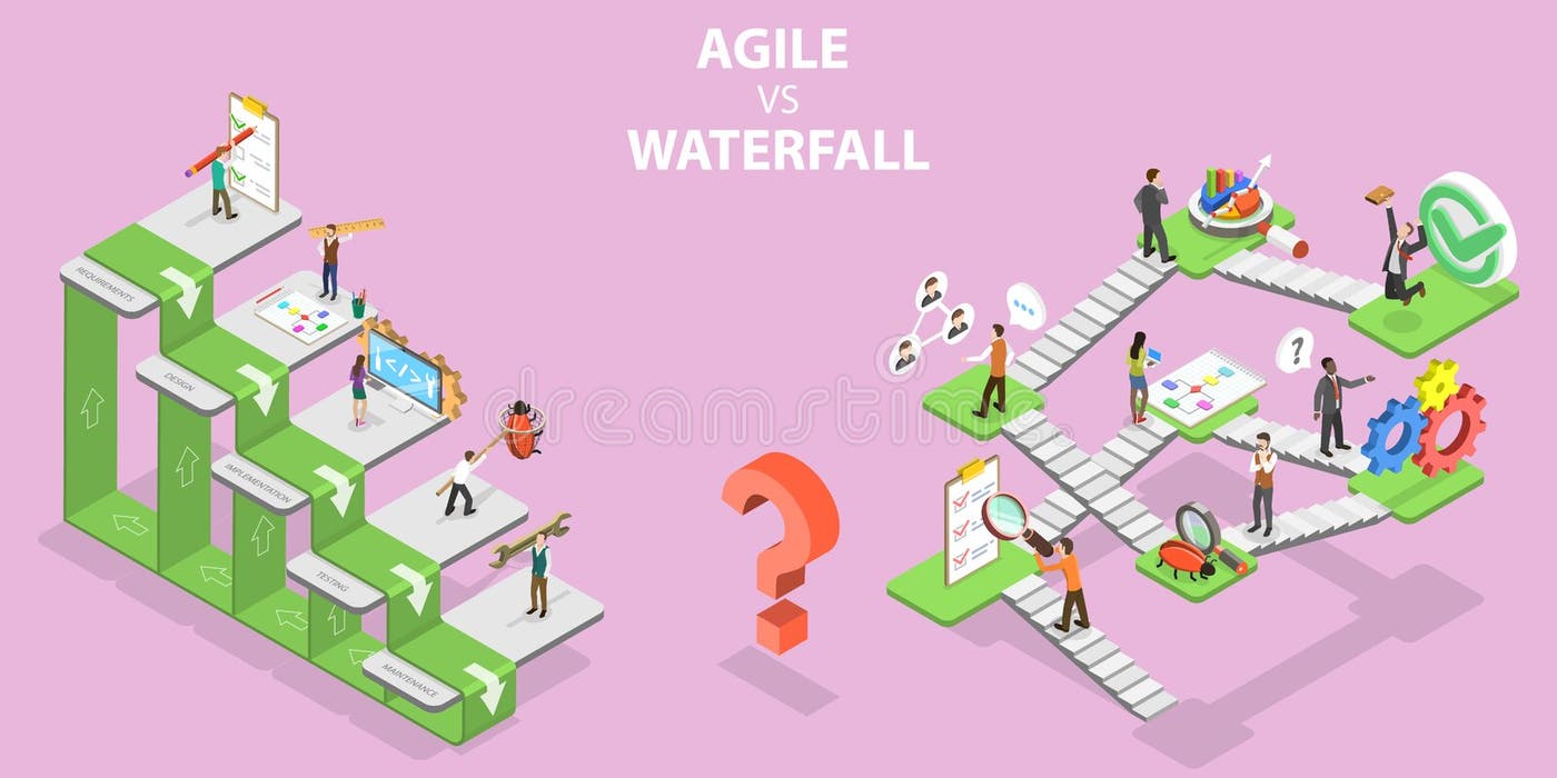 Waterfall Agile Stock Illustrations – 233 Waterfall Agile Stock ...