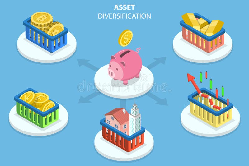 3D Isometric Flat Vector Conceptual Illustration of Asset ...