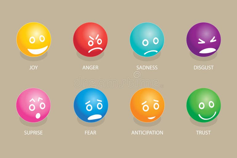 3D Isometric Flat Vector Conceptual Illustration of Basic Emotions ...