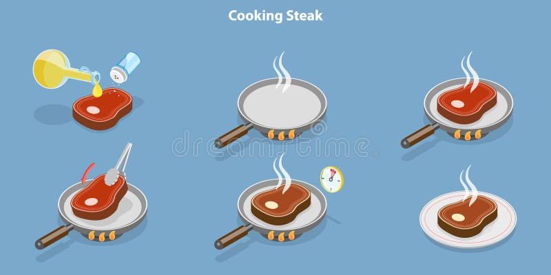 3D Isometric Flat Vector Conceptual Illustration of Cooking Steak ...