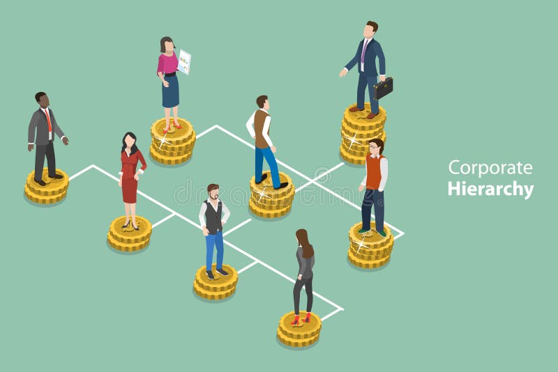 3D Isometric Flat Vector Conceptual Illustration of Corporate Hierarchy ...