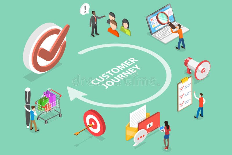 3D Isometric Flat Vector Conceptual Illustration of Customer Journey ... 3D Isometric Flat Vector Conceptual Illustration of Customer Journey ...