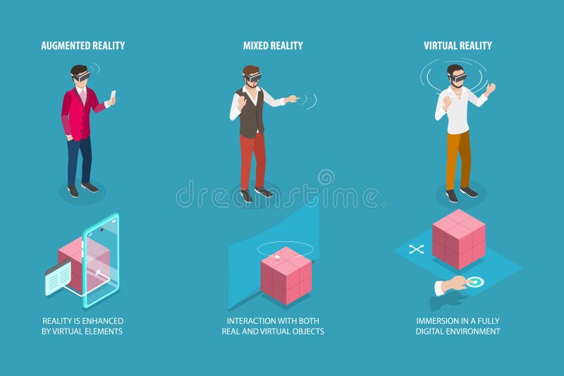 3D Isometric Flat Vector Conceptual Illustration of Different Types of ...