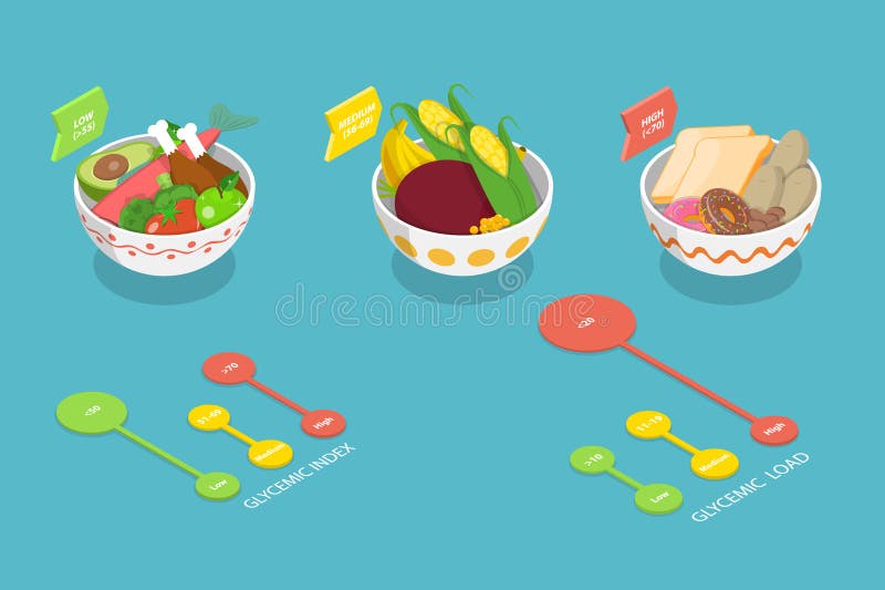 Low Glycemic Icon Stock Illustrations – 89 Low Glycemic Icon Stock ...