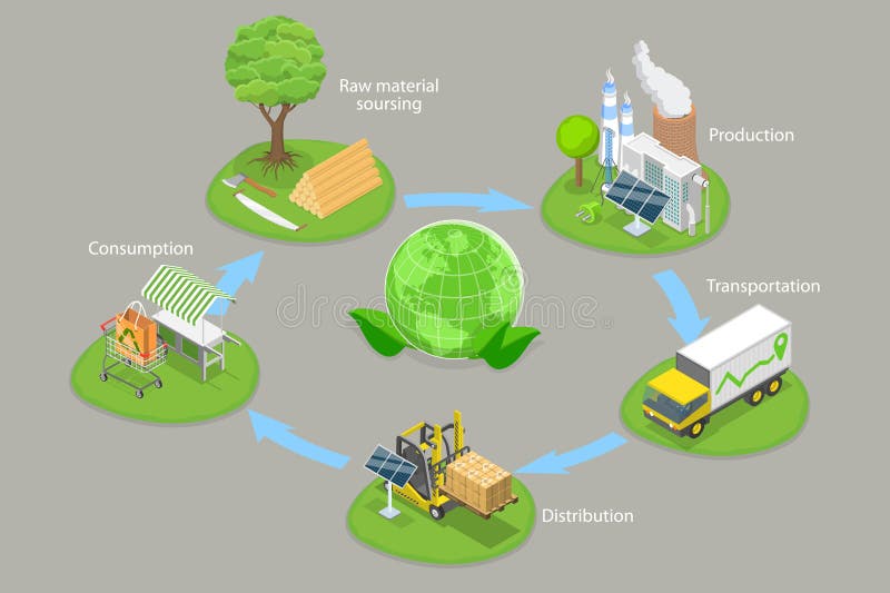 3d Supply Chain Stock Illustrations – 1,891 3d Supply Chain Stock ...