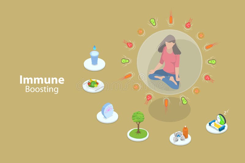 Immune Boosting Icon Stock Illustrations – 58 Immune Boosting Icon ...