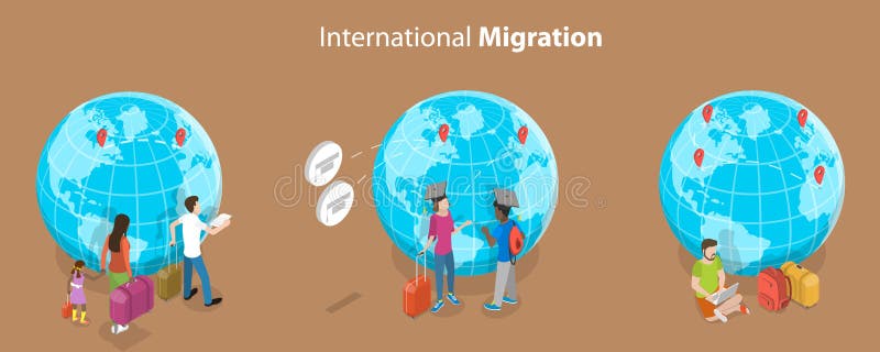 International Migration Abstract Concept Vector Illustration. Stock ...