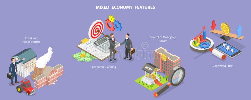 3D Isometric Flat Vector Conceptual Illustration of Mixed Economy ...