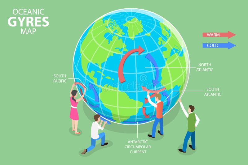 Gyres Map Stock Illustrations – 9 Gyres Map Stock Illustrations ...