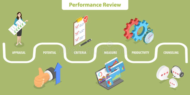 3D Isometric Flat Vector Conceptual Illustration of Performance ...