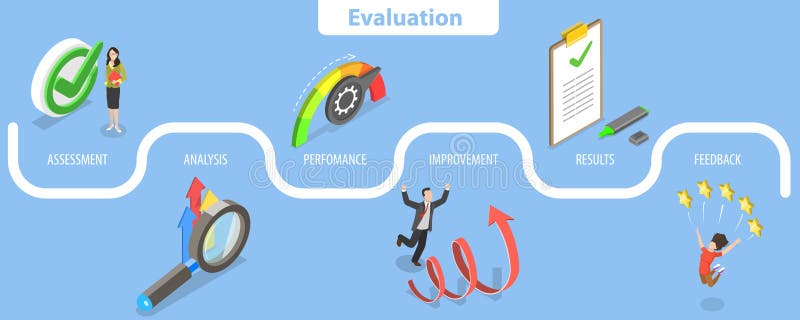 Performance Evaluation Stock Illustrations – 9,205 Performance ...