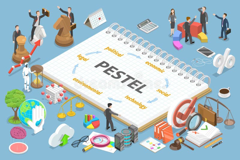 3D Isometric Flat Vector Conceptual Illustration of PESTEL Analysis ...