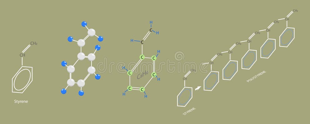 3D Isometric Flat Vector Conceptual Illustration of Polymerization ...